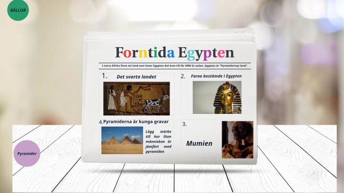 Forntida Egypten by Elin Klintberg on Prezi