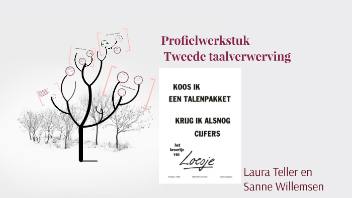 voorbeeld pws presentatie by Sanne Willemsen on Prezi