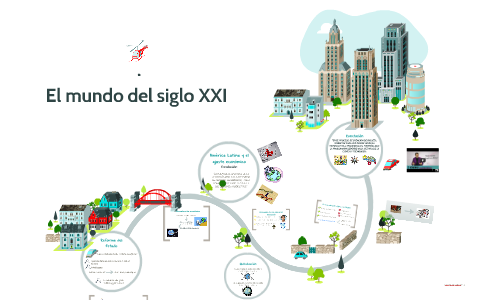 El mundo del siglo XXI by Maillén Obaid on Prezi