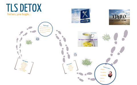 TLS Detox before you begin... by Shamekia Goldsmith on Prezi