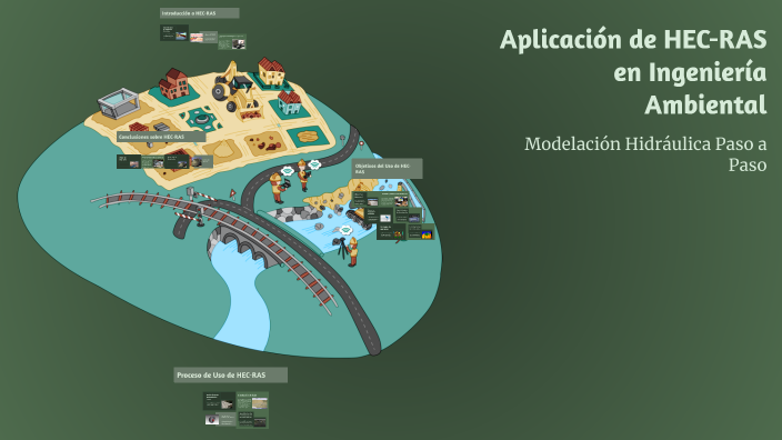 Aplicación de HEC-RAS en Ingeniería Ambiental by Thalia Quispe on Prezi