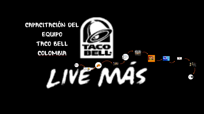 CAPACITACIÓN DEL EQUIPO by Sharon Julieth Adan on Prezi