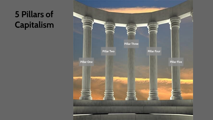 5 Pillars of Capitalism by Bailey McGill on Prezi