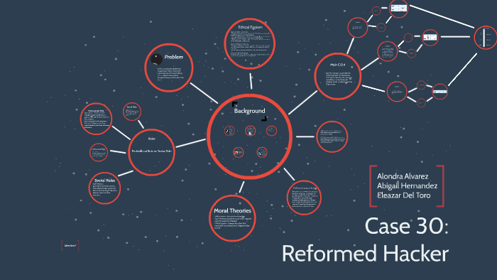 Reformed Hacker - Case #30 by Abigail Hernandez on Prezi