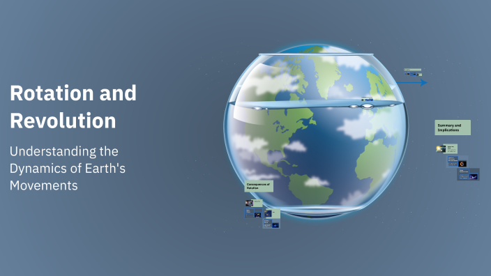 Rotation and Revolution by Rinchen Norbu on Prezi