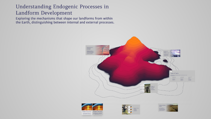 Understanding Endogenic Processes in Landform Development by Mariann ...