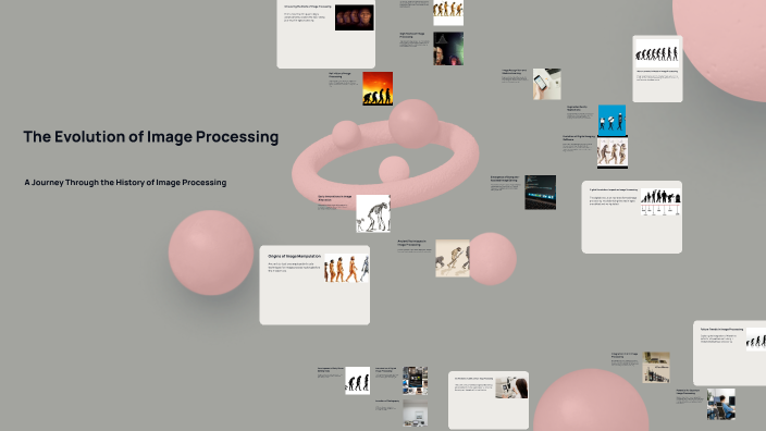 The Evolution of Image Processing by jyoti Kundargi on Prezi