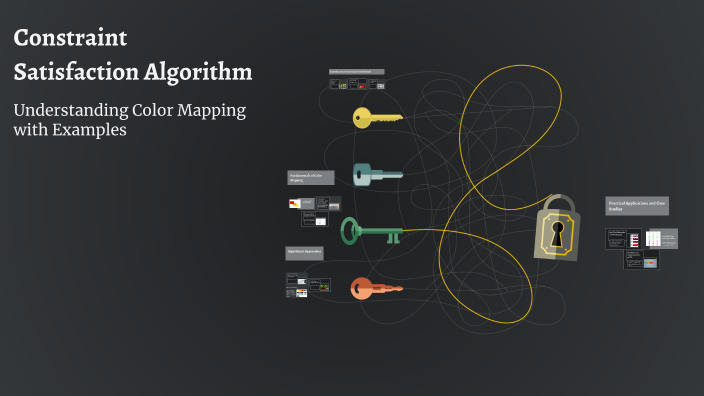 Constraint Satisfaction Algorithm by Asim Aziz Waqas on Prezi
