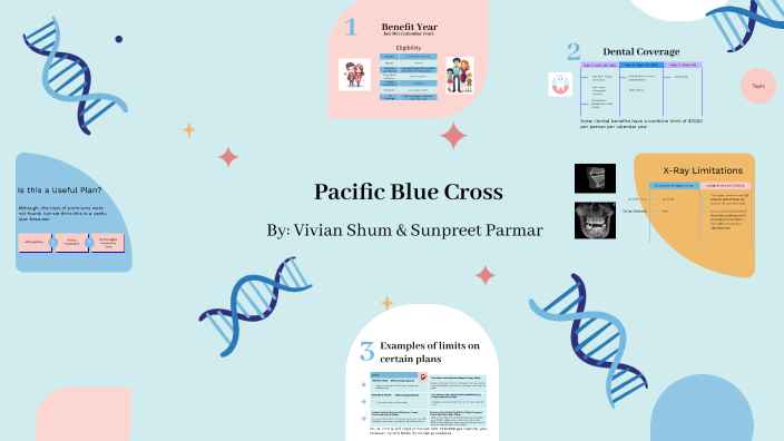 Pacific Blue Cross by sunpreet parmar on Prezi