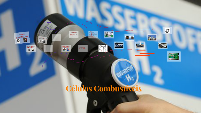 Células Combustíveis by Andreu Silvestre on Prezi
