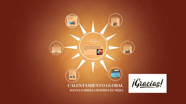 CALENTAMIENTO GLOBAL by edwin sevilla on Prezi