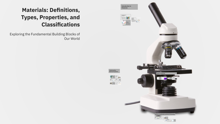 Materials: Definitions, Types, Properties, and Classifications by MALEK ...