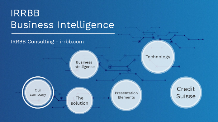 IRRBB Presentation by Imre Balai on Prezi