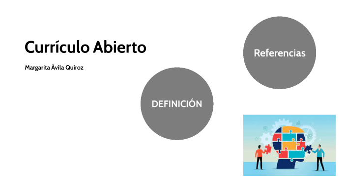 Currículum Abierto by MARGARITA AVILA QUIROZ on Prezi