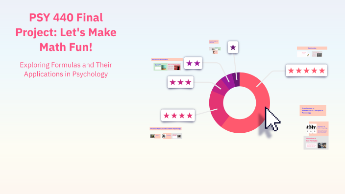 PSY 440 Final Project: Let's Make Math Fun! by Ashley Prater on Prezi