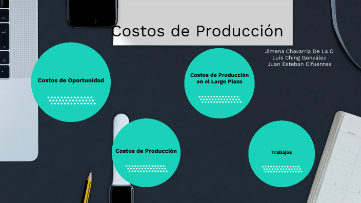 Microeconomía by Dylan Ching on Prezi