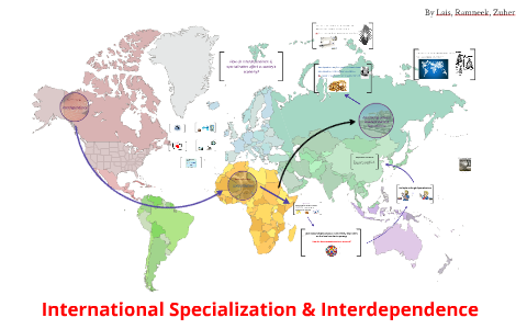 International Specialization & Interdependence by Ramneek Suri on Prezi