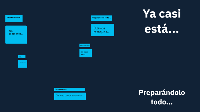 Campamento de Verano by Carlos Pensado on Prezi