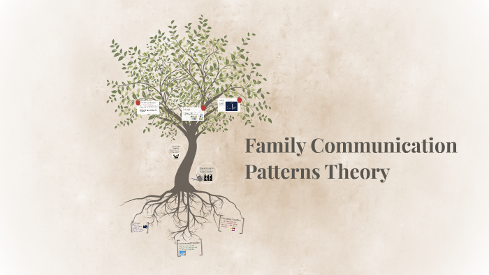 Family Communication Pattern Theory by Spencer Davila on Prezi