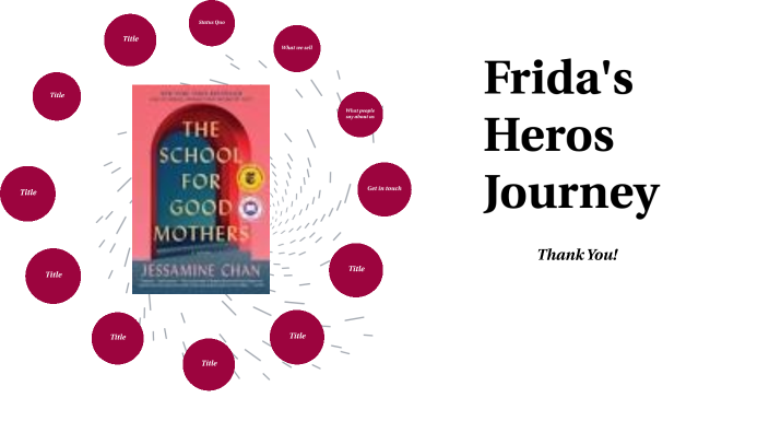 The Hero's Journey by Charleen Yazo on Prezi