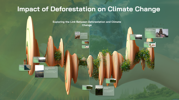 Impact of Deforestation on Climate Change by Siti Nuramany on Prezi