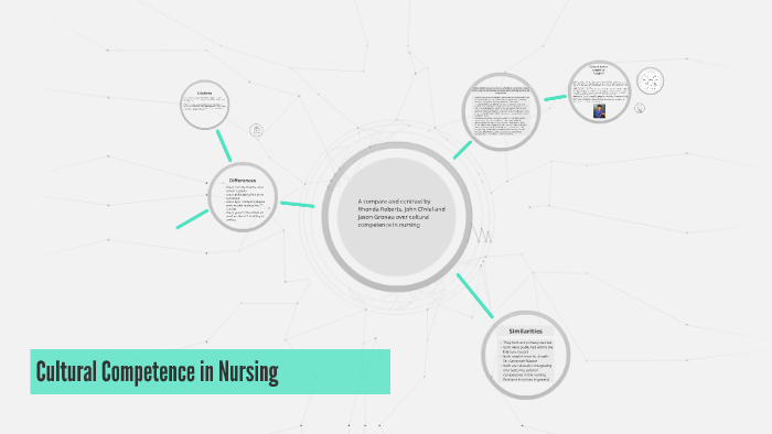 Cultural Competence in Nursing by on Prezi