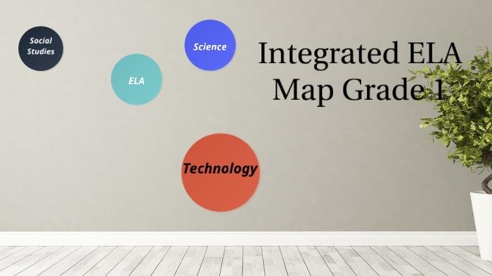 Curriculum Map Grade 1 by Kurtis Porter on Prezi