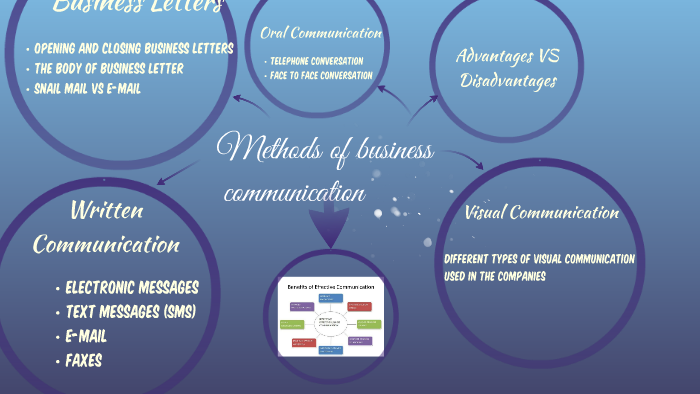 Methods of business communication by Deborah Odoni on Prezi