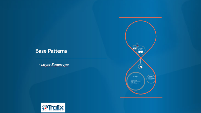 Base Patterns Layer Supertype by Nastick Edouard on Prezi