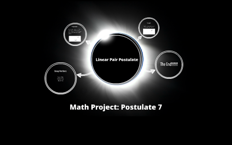 Postulate 7: Linear Pair Postulate by Dean Yu on Prezi