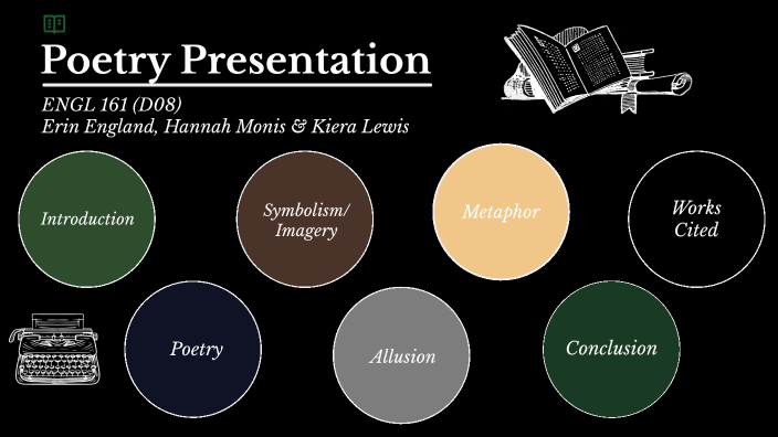 Poetry Presentation by Erin England on Prezi