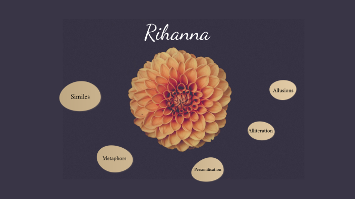 Figurative Language in Rihanna Songs by Ashley Ferrel on Prezi