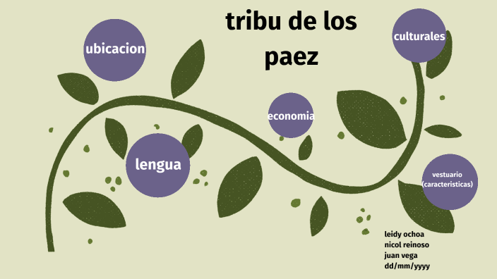 cultura los paez by SebasGamer_ YT on Prezi