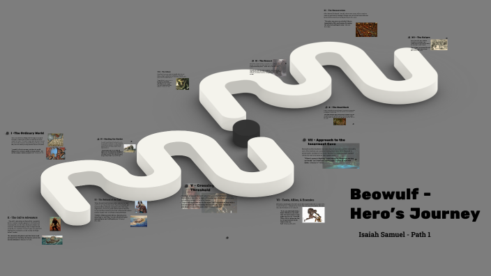 Beowulf - Hero's Journey by Isaiah Samuel on Prezi