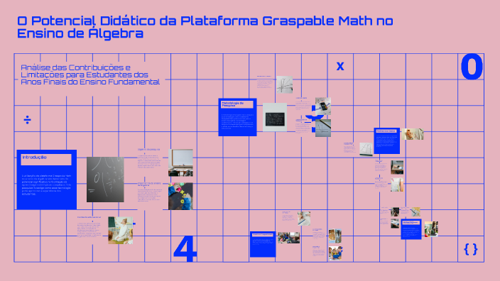 O Potencial Didático da Plataforma Graspable Math no Ensino de Álgebra ...