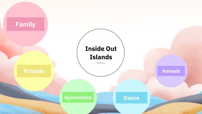 Inside Out Island by Julia Bi on Prezi
