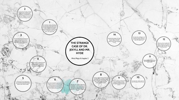 Dr. Jekyll and Mr. Hyde - Mind Map/Chapter 2 by Matteo Amaretti on Prezi