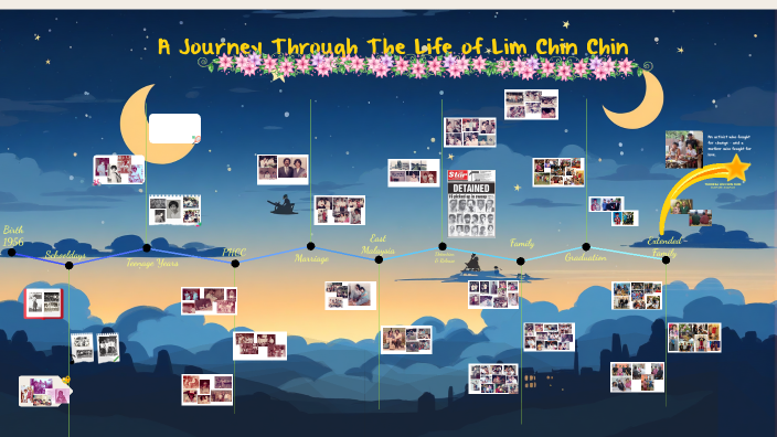 The Life of Lim Chin Chin by Swen Ch'ng on Prezi