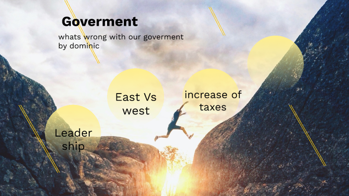 social awareness by Dom toretto on Prezi