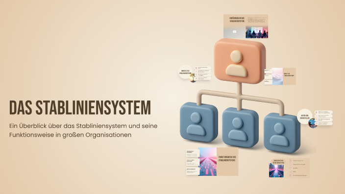 Das Stabliniensystem by Lion on Prezi