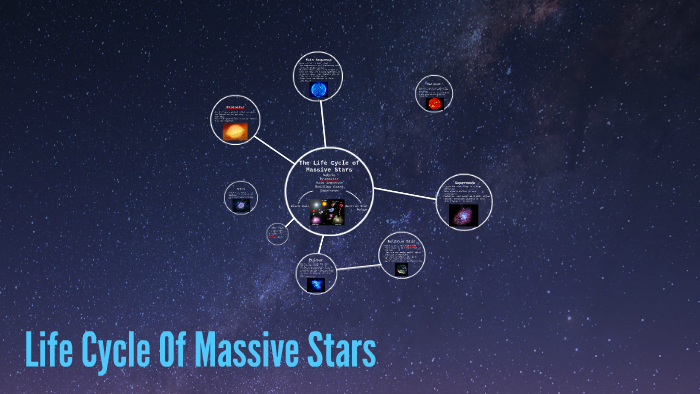 Life Cycle Of Massive Stars by Evan Morris