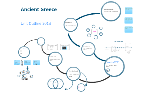 Ancient Greece Unit Outline by Anne Scanlan-Emigh on Prezi