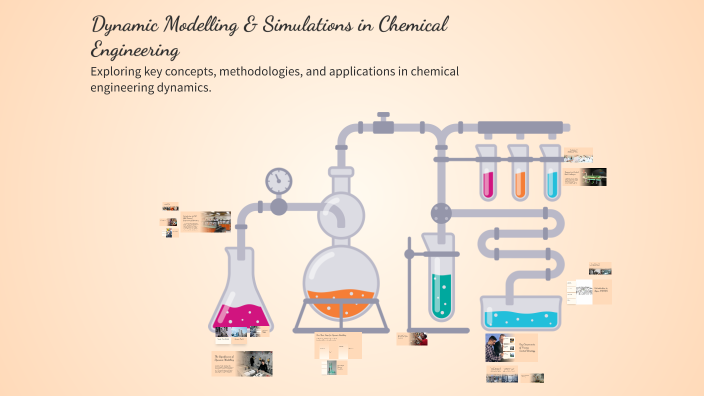 Dynamic Modelling & Simulations in Chemical Engineering by taj munir on ...