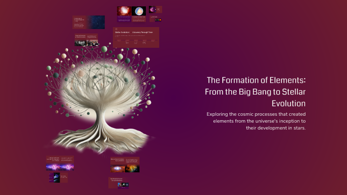 The Formation of Elements: From the Big Bang to Stellar Evolution by Jodel Zabala on Prezi