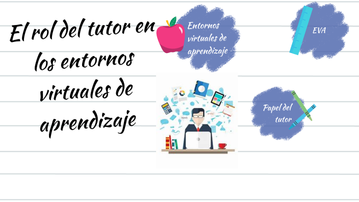 El rol del tutor en los entornos de aprendizaje by Miguel Angel Soriano on Prezi