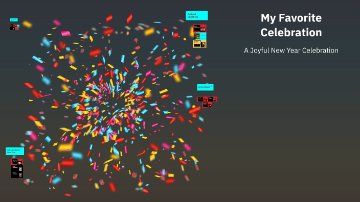 My Favorite Celebration by aminhvsln the on Prezi