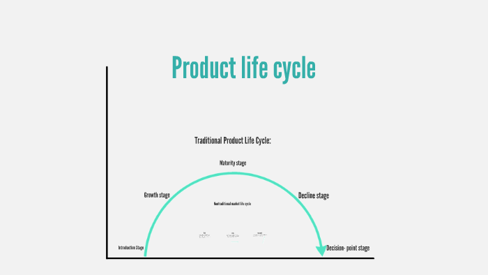 Introduction Stage by on Prezi