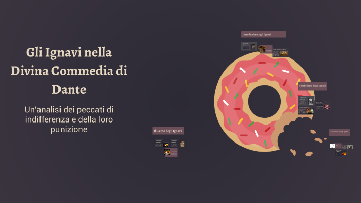 Gli Ignavi nella Divina Commedia di Dante by YURI DELL'ACQUA on Prezi