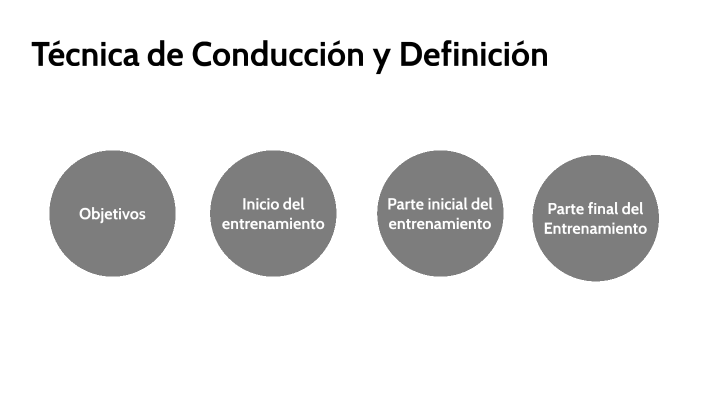 Técnica de conducción y definición by Fabian Pinilla on Prezi