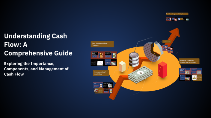 Understanding Cash Flow: A Comprehensive Guide by abdelrahman badawy on Prezi